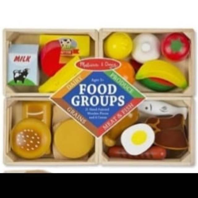 Jual Mainan anak dari kayu Food Groups Wood toys macam macam makanan ...