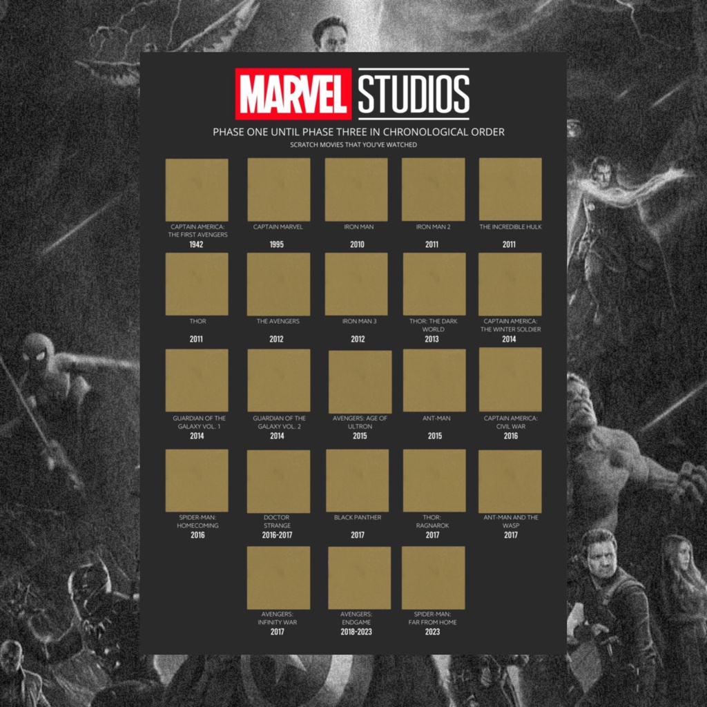 Jual Marvel Cinematic Universe MCU Scratch Off Poster Phase 1 - 3 ...