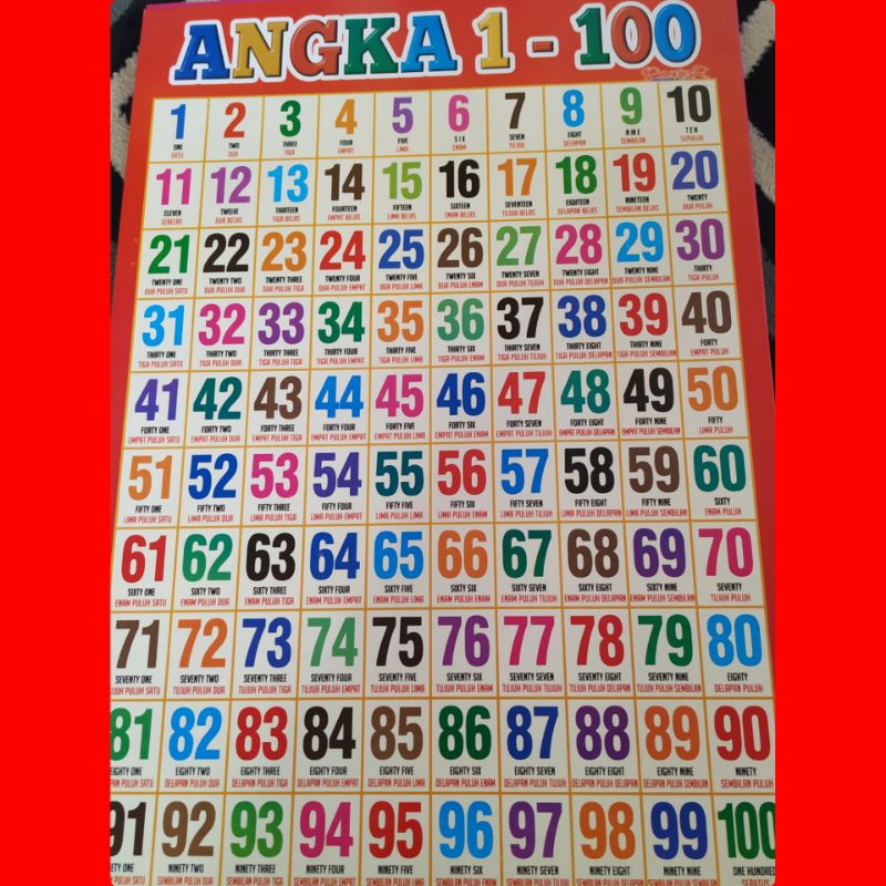 Jual Poster Edukasi Anak Mengenal Angka 1-100 Indonesia|Shopee Indonesia