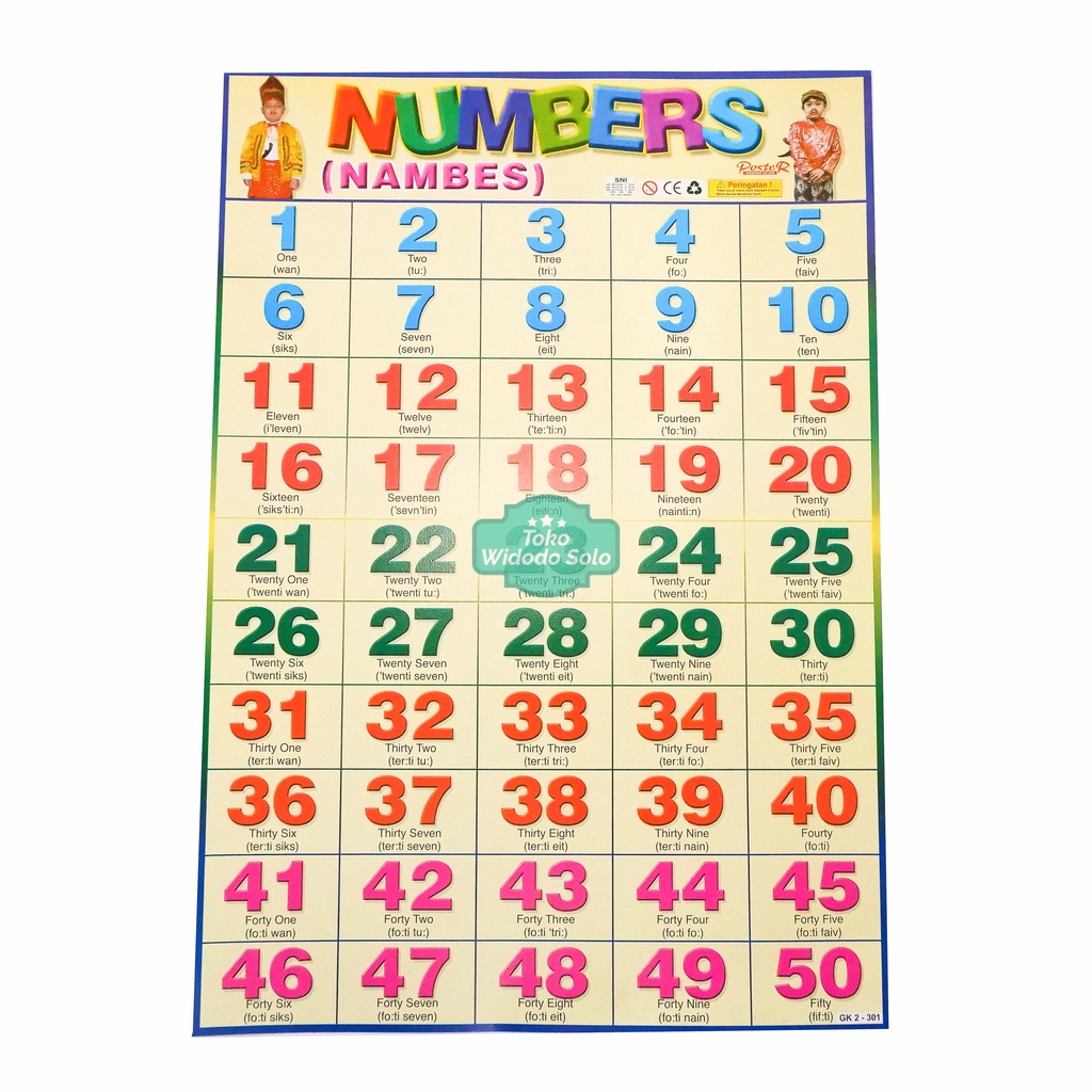 Jual Poster Edukasi Numbers 1 sampai 50 35x50cm - 1 Lembar | Shopee ...