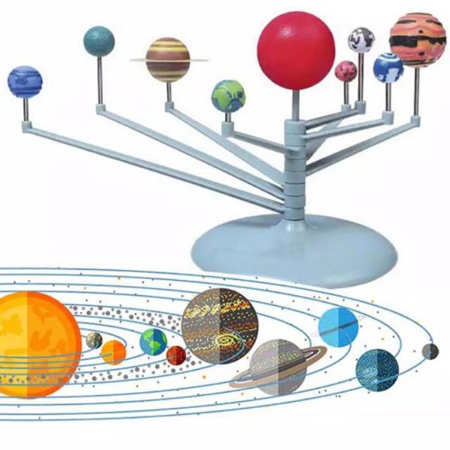 DIY Model Kit - Solar System Planet Tata Surya Mainan Kerajinan Tangan ...