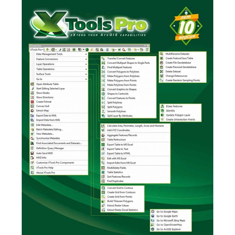 Harga Xtools Terbaru Maret 2024 |BigGo Indonesia