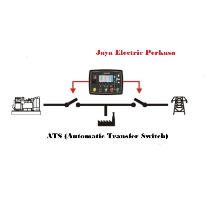 Jual Module ATS Automatic Transfer Switch D200 Datakom ATS AMF | Shopee ...