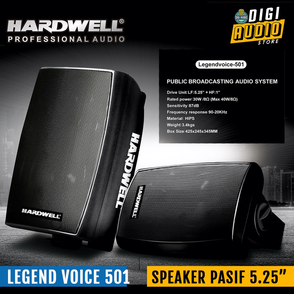 Jual Speaker Dinding Pasif - Wall Speaker Instalasi Sound System 5.25 ...