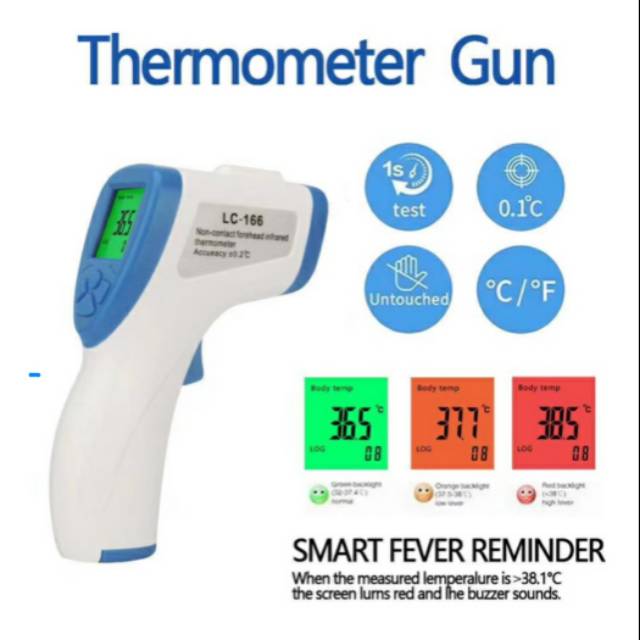 Harga Termogun Terbaru Juli 2024 |BigGo Indonesia