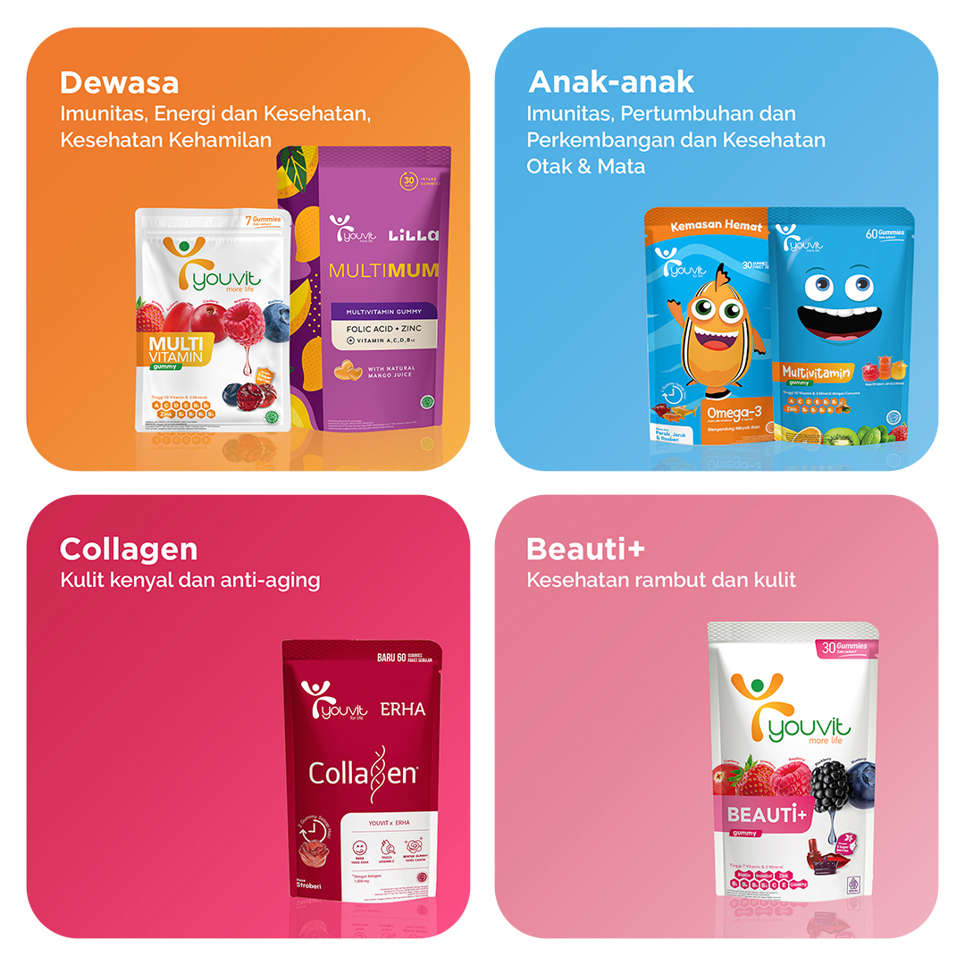 Toko Online YOUVIT Official Shop | Shopee Indonesia