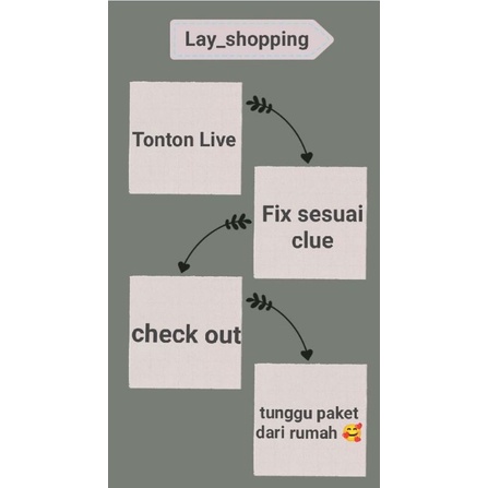 Produk LAY_shopping | Shopee Indonesia