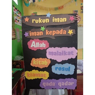 Jual Peraga Edukatif PAUD TK Hiasan dinding TPQ// Nama Malaikat//Rukun ...