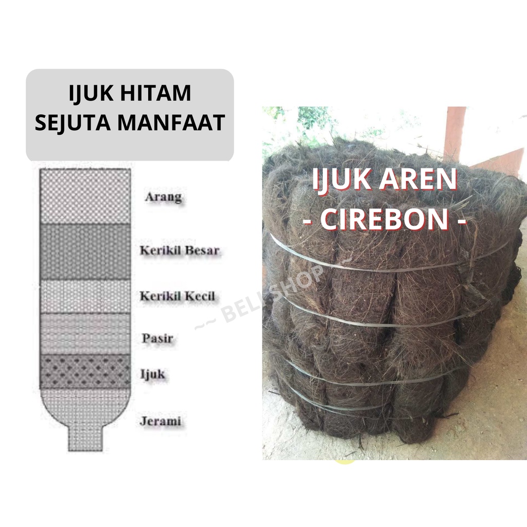 Jual SARINGAN AIR BAHAN INJUK / TALI IJUK RESAPAN FILTER SUMUR PER IKAT ...