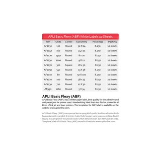 Jual APLI Basic Flexy (ABF) White Labels 13 X 38MM 550 unit #AF1090 ...