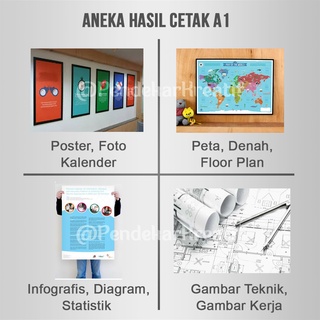Jual CETAK PRINT JUMBO - SUPER BESAR A2 A1 A0 : Poster, Peta, Diagram ...