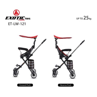 Jual Magic Stroller Exotic LW-121-LW-129 Canopy Max 30 Kg | Shopee ...