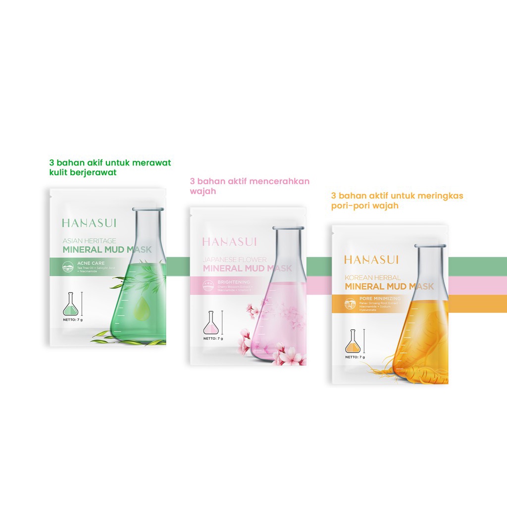 Jual HANASUI Mineral Mud Mask (Japanase Flower, Korean Herbal, Asian ...