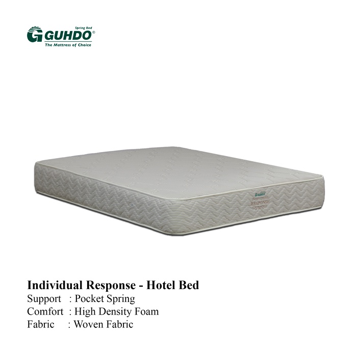 Toko Online GUHDO SPRING BED | Shopee Indonesia