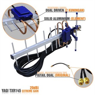 Jual Antena Yagi Grid Modem Orbit Pro, Orbit Star 3, TENDA 4G03 DLink ...