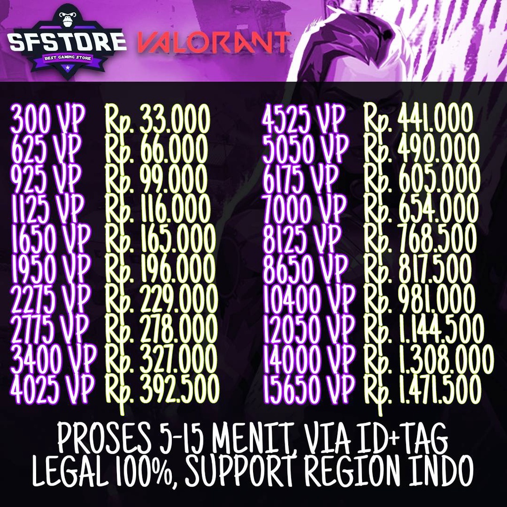 Harga Valorant Points Terbaru Januari 2023 |BigGo Indonesia