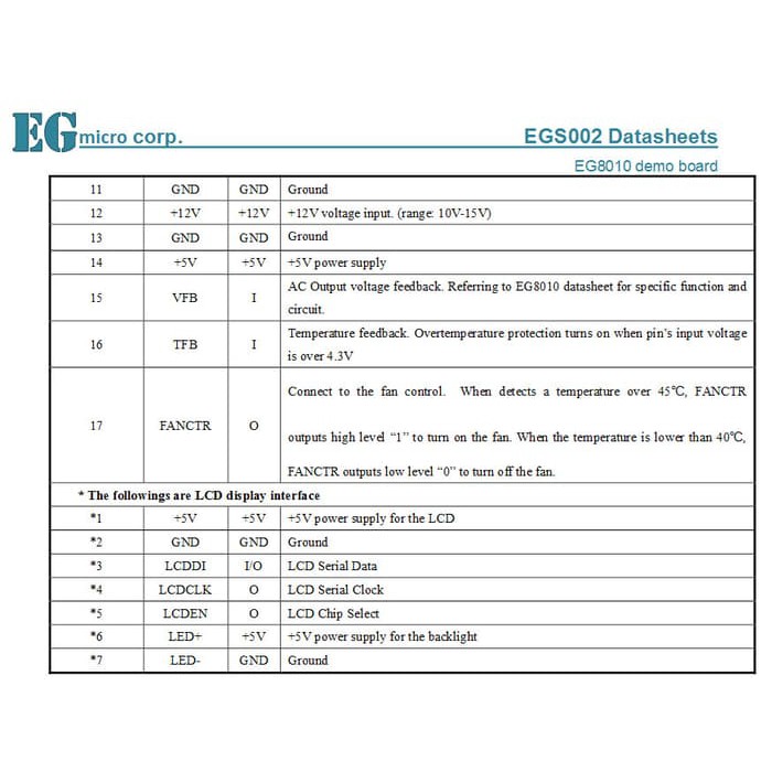 Jual Pure sine wave inverter driver board EGS002 EG8010 + IR2110 module ...