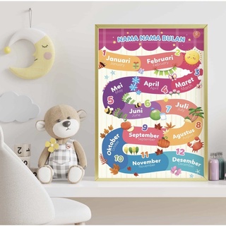 Jual FRAME/PIGURA POSTER EDUKASI ANAK EDUKATIF BELAJAR PENDIDIKAN ANAK ...
