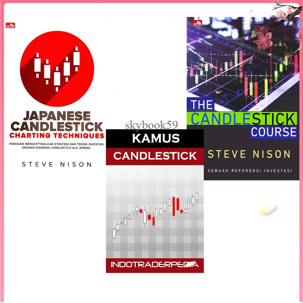 Jual paket buku candlestick investasi | Shopee Indonesia