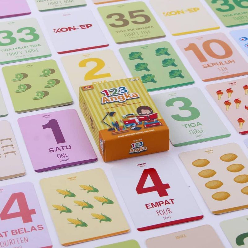 Jual Flash card angka number - flashcards anak - kartu pintar balita ...