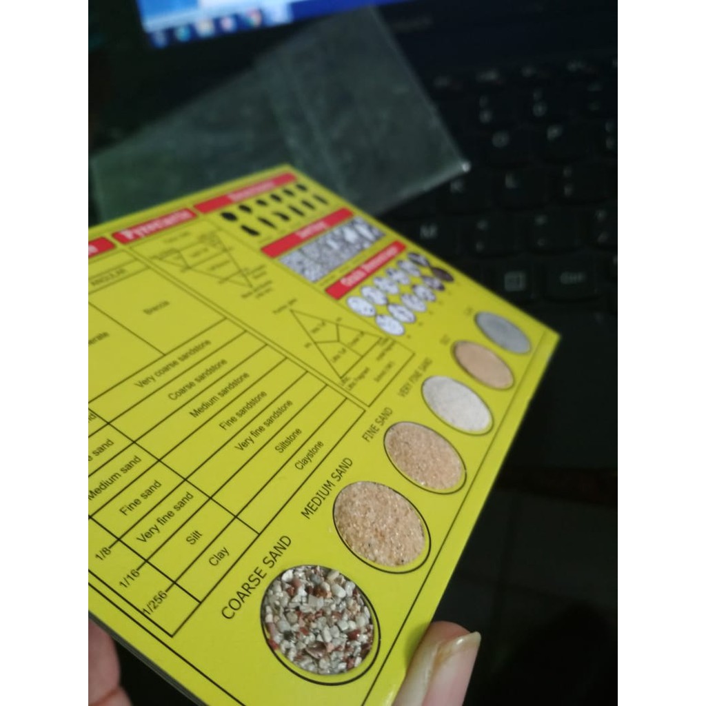 Jual ORIGINAL Komparator Batuan Sedimen Skala Wenworth | Shopee Indonesia