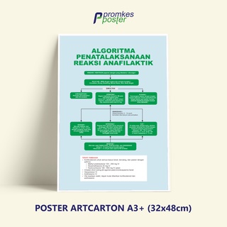 Jual Poster Kesehatan Tabel Tata Cara Penyimpanan Vaksin | Shopee Indonesia