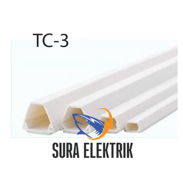 Jual DUCT CABLE TC 3 / PROTECTOR NISO | Shopee Indonesia