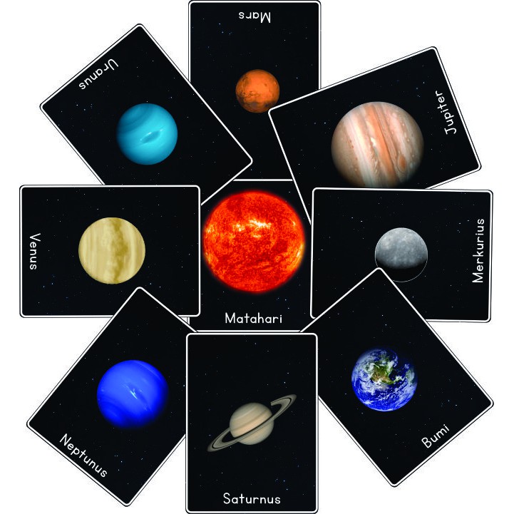 Solar System 3 Part Cards