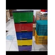Jual Laci plastik/laci pakaian/drawer/box/kabinet plastik/laci baju ...