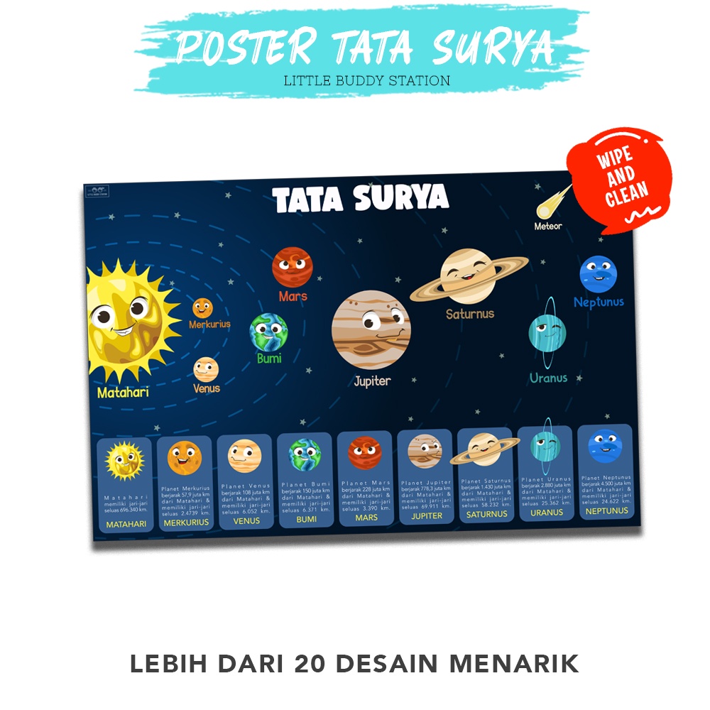 Jual Poster Tata Surya Gambar Poster Edukasi Anak Poster Belajar Anak ...