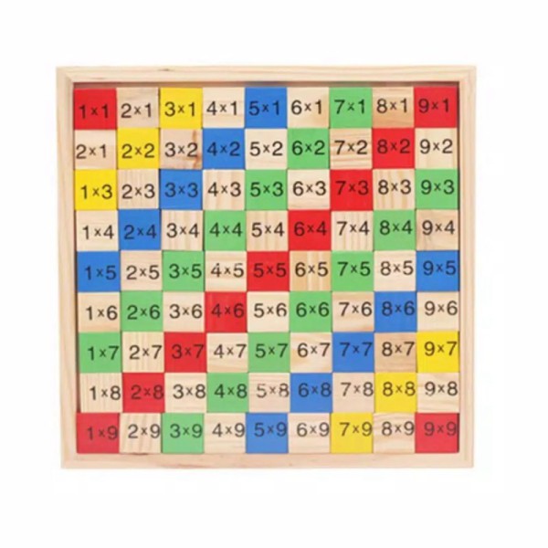 Jual Mainan Multiplication Board Papan Perkalian Untuk Belajar Dari ...