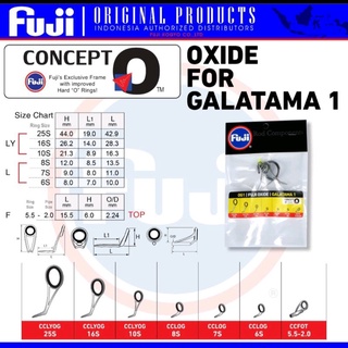 Jual Ring Guide Fuji Setting Galatama | Fuji Oxide | Fuji Fazlite ...