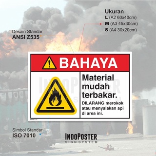 Jual Stiker Label Safety Sign Rambu K3 ANSI Material Mudah Terbakar (S ...