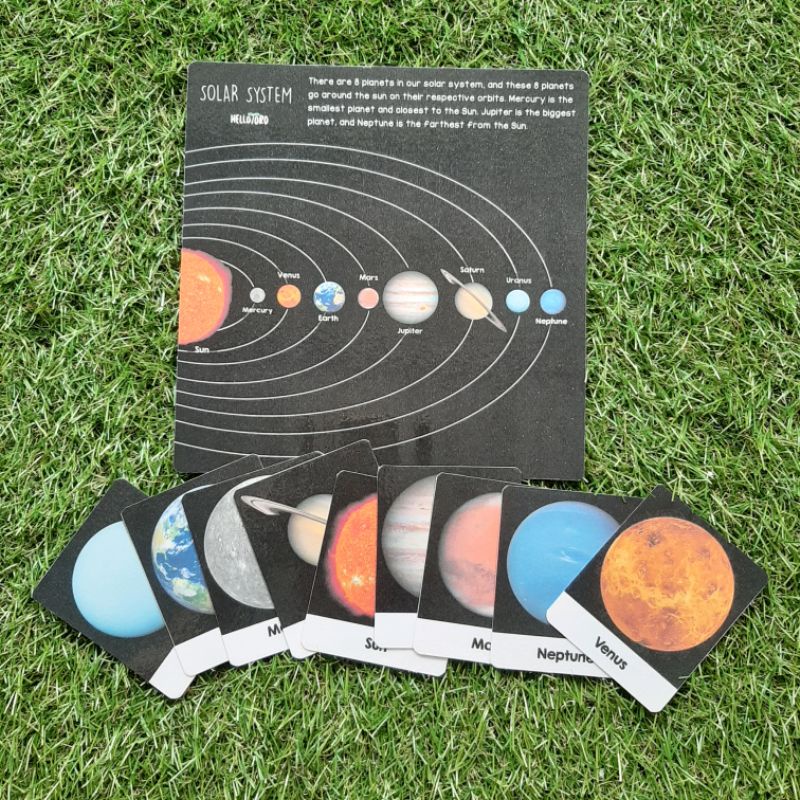 Jual Montessori Planets Cards dan Poster Indonesia|Shopee Indonesia