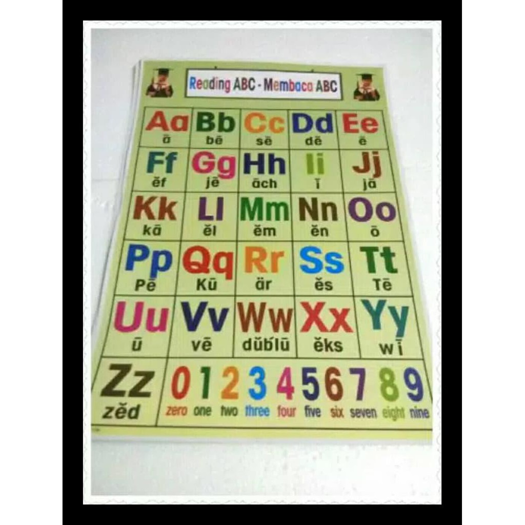 Harga Poster ABC Bahasa Inggris Terbaru Jul 2025 | BigGo Indonesia