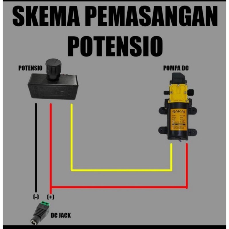 Jual Potensio - Speed Control Dinamo 775 - 12 Volt DC | Shopee Indonesia