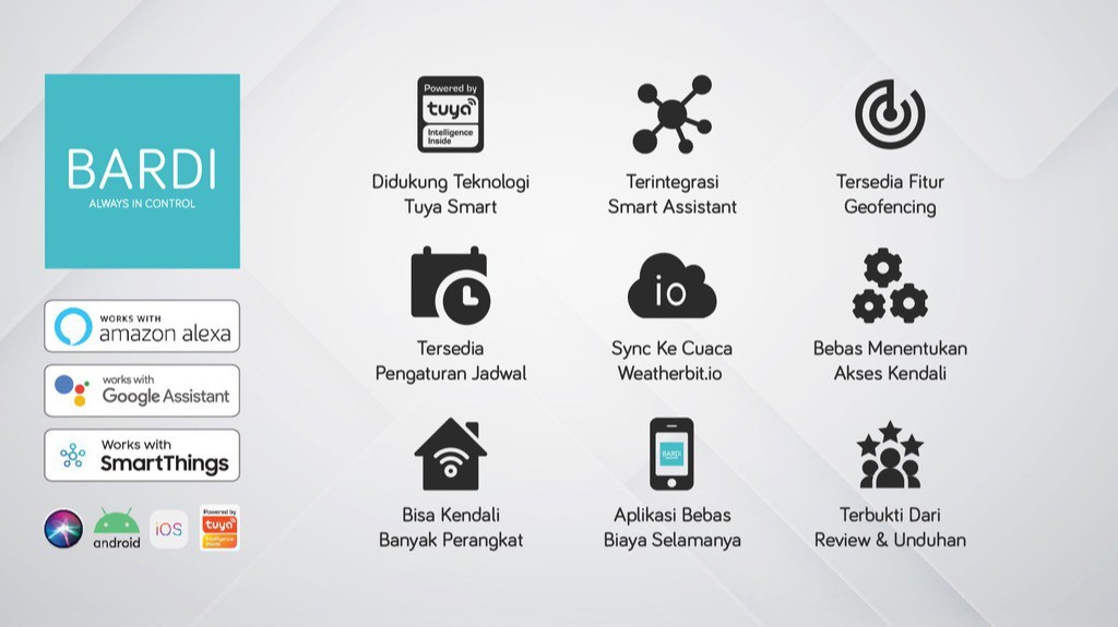 Toko Online Bardi Surabaya Official | Shopee Indonesia