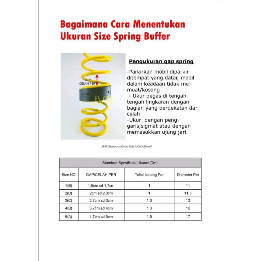 Jual Spring Buffer Stabilizer Mobil Dumper Karet Peredam Per Mobil ...