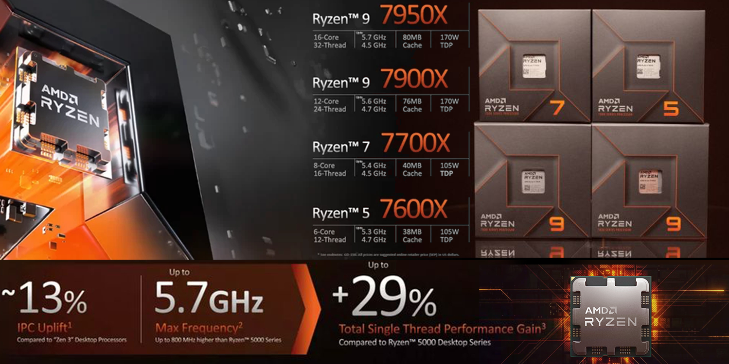 Produk Central Technology Computer | Shopee Indonesia