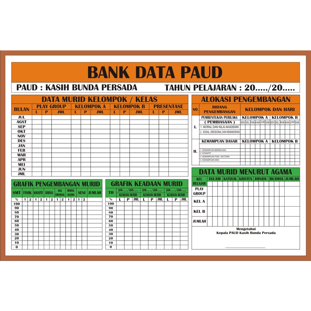 Jual Bank data Sekolah PAUD/TK Bahan Banner Bukan Melamin Tanpa Bingkai ...