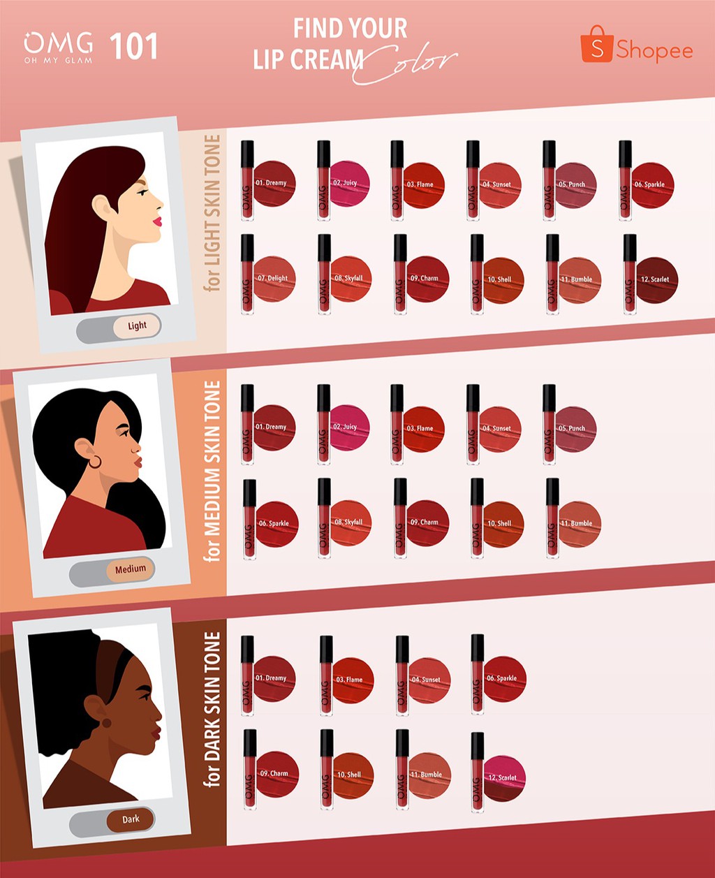 Toko Online OMG Beauty Official Shop | Shopee Indonesia