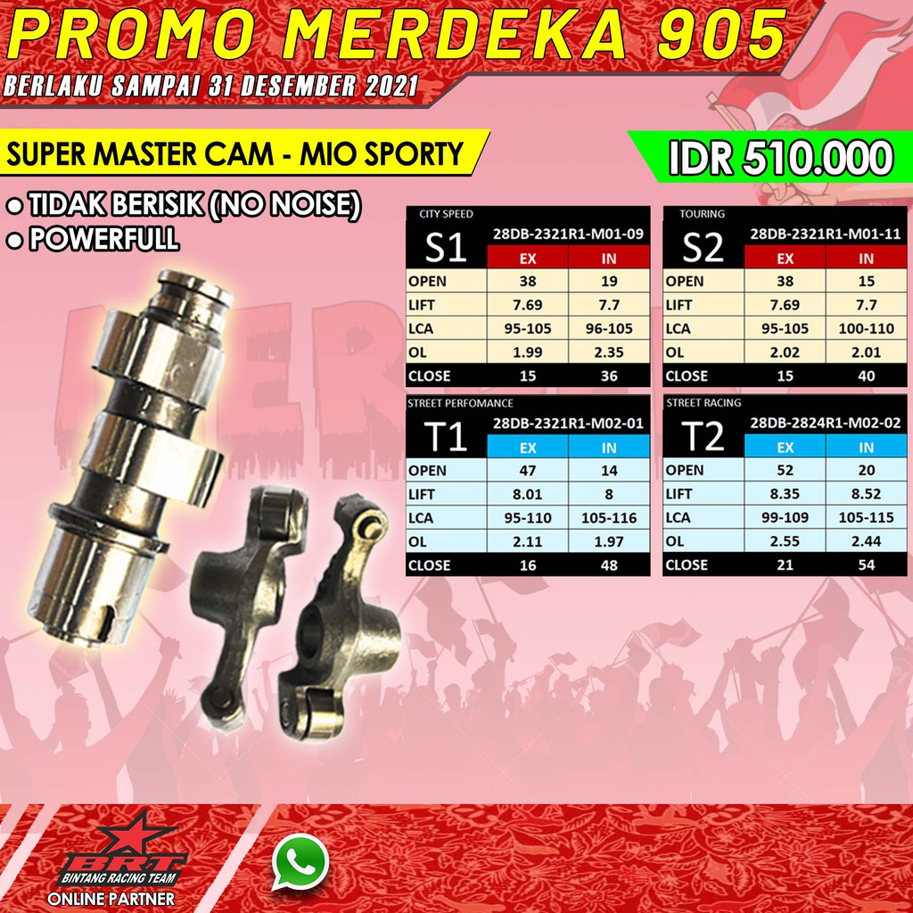 Jual Noken As BRT Yamaha Mio Sporty Karburator Indonesia|Shopee Indonesia Jual Noken As BRT Yamaha Mio Sporty Karburator Indonesia|Shopee Indonesia