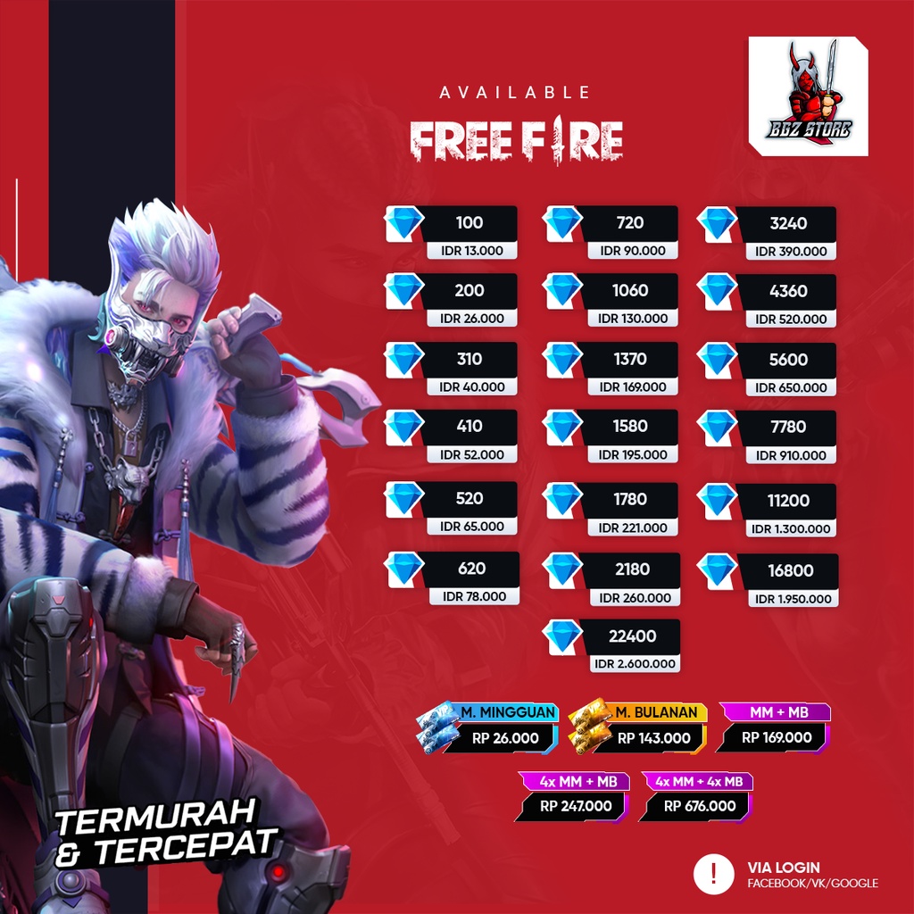 Harga Login Terbaru Juli 2022 |BigGo Indonesia