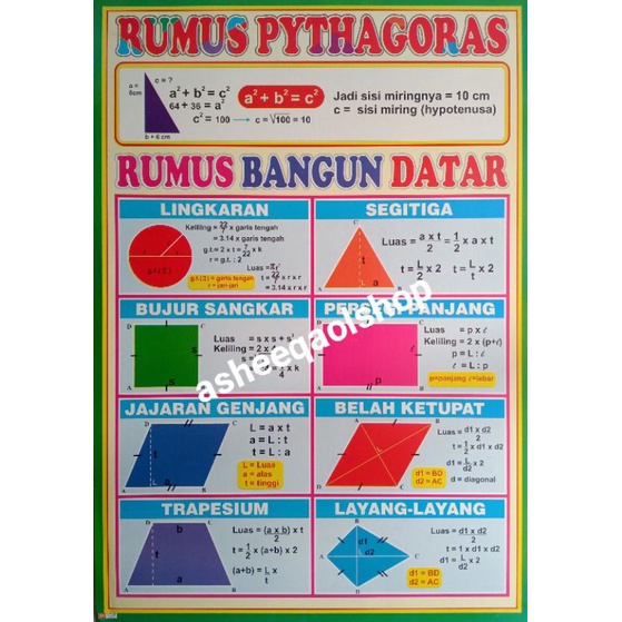 Jual Poster Edukasi Rumus Pythagoras & Rumus Bangun Datar Indonesia ...