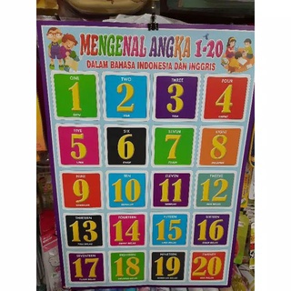 Jual poster belajar mengenal angka 1 sampai 20 | Shopee Indonesia