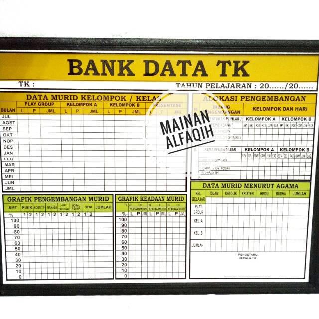 Jual Papan Data Sekolah- Administrasi Sekolah TK Indonesia|Shopee Indonesia Jual Papan Data Sekolah- Administrasi Sekolah TK Indonesia|Shopee Indonesia