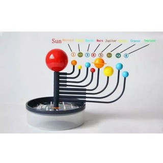 Jual Solar System Model Alat Peraga Tata Surya | Shopee Indonesia