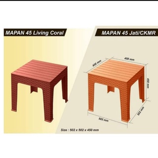 Jual MEJA PLASTIK ROTAN NAPOLLY | Shopee Indonesia