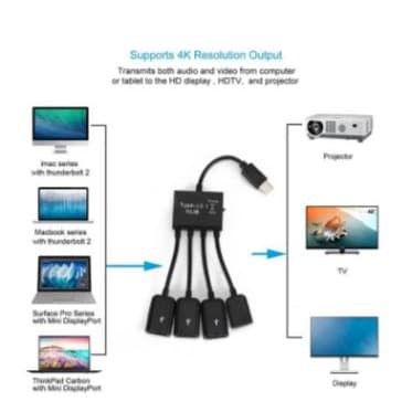Jual Kabel Adapter Converter 4 In 1 Multiple Type C to USB 2.0 OTG ...