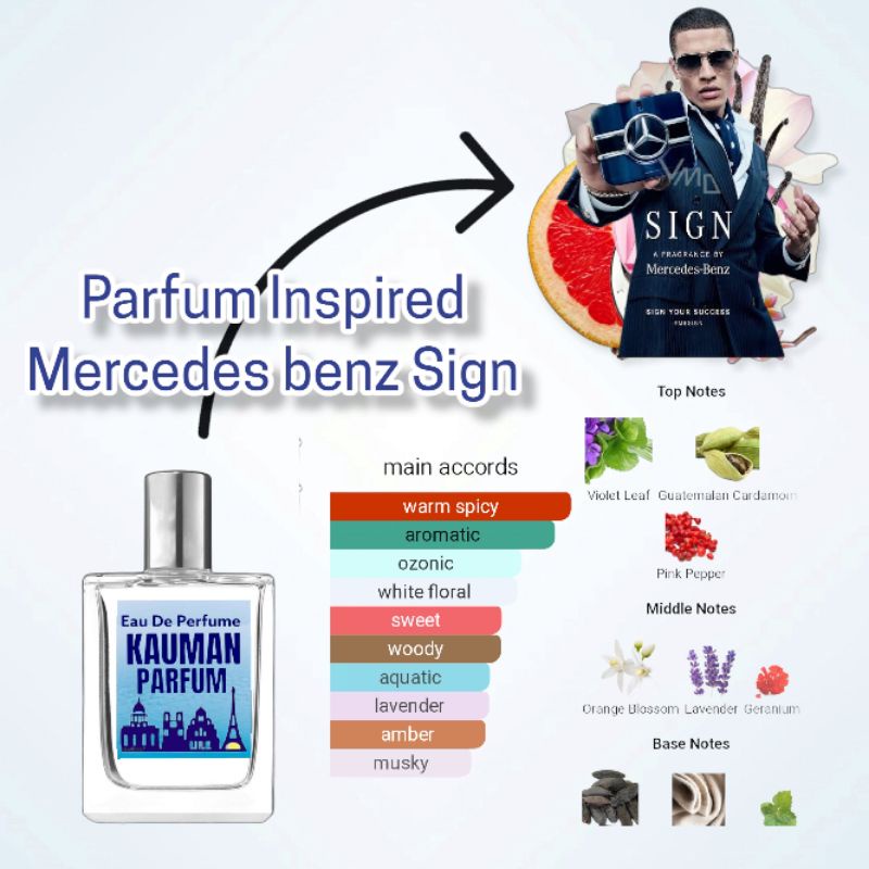 Jual Parfum Refill inspired Mercedes Benz sign aroma rempah elegan ...